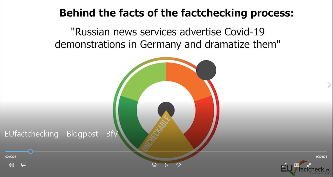 Blog: The struggle behind the factcheck – eufactcheck.eu