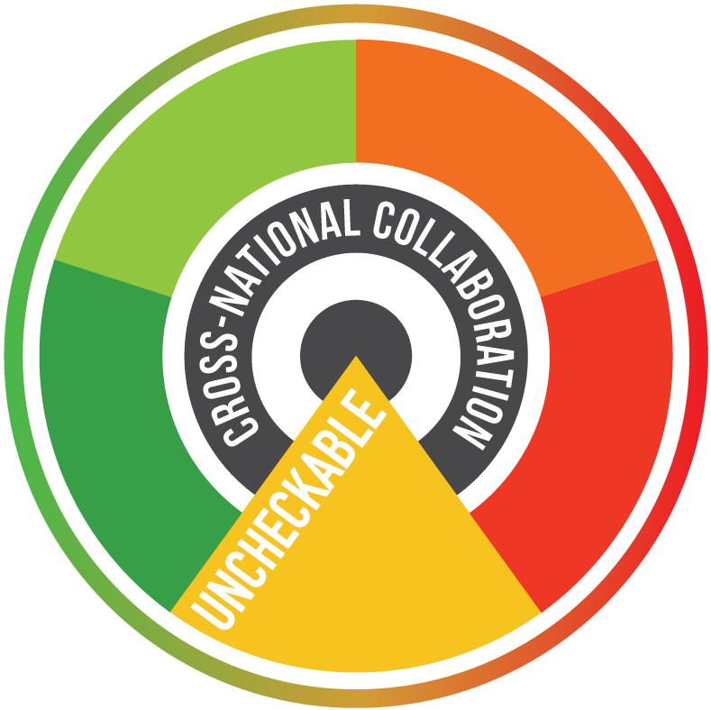 Uncheckable: „Only three people died in the construction of stadiums ...